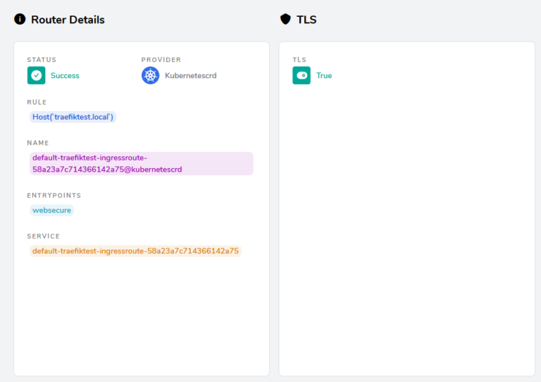 Traefik 2 And Kubernetes Basic Tls Routing Wheatevo